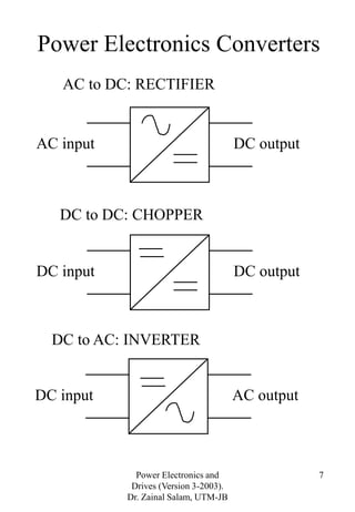 Power Electronics Basic by Engr.Rajesh Roy | PDF