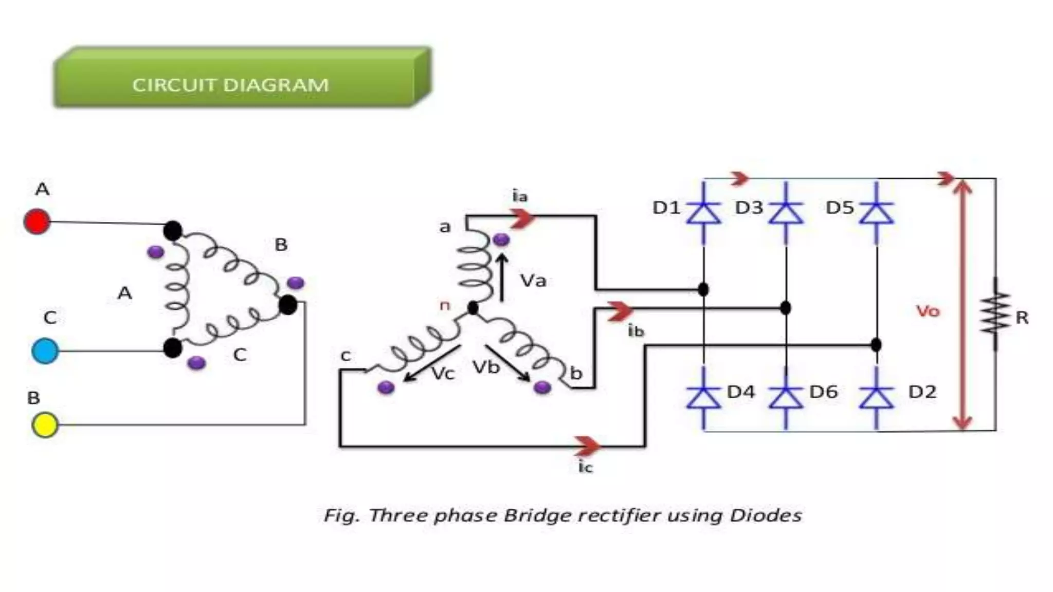 Three Phase Bridge Rectifier | PPTX