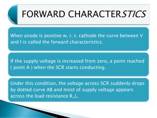 POWER ELECTRONICS CHAPTER - 1.pdf