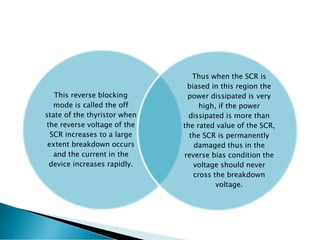 POWER ELECTRONICS CHAPTER - 1.pdf
