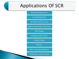 POWER ELECTRONICS CHAPTER - 1.pdf