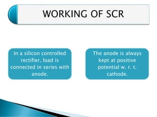 POWER ELECTRONICS CHAPTER - 1.pdf