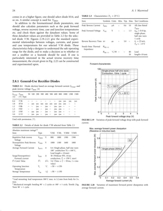 PowerElectronicsHandbookbyMuhammadH.Rashid.pdf