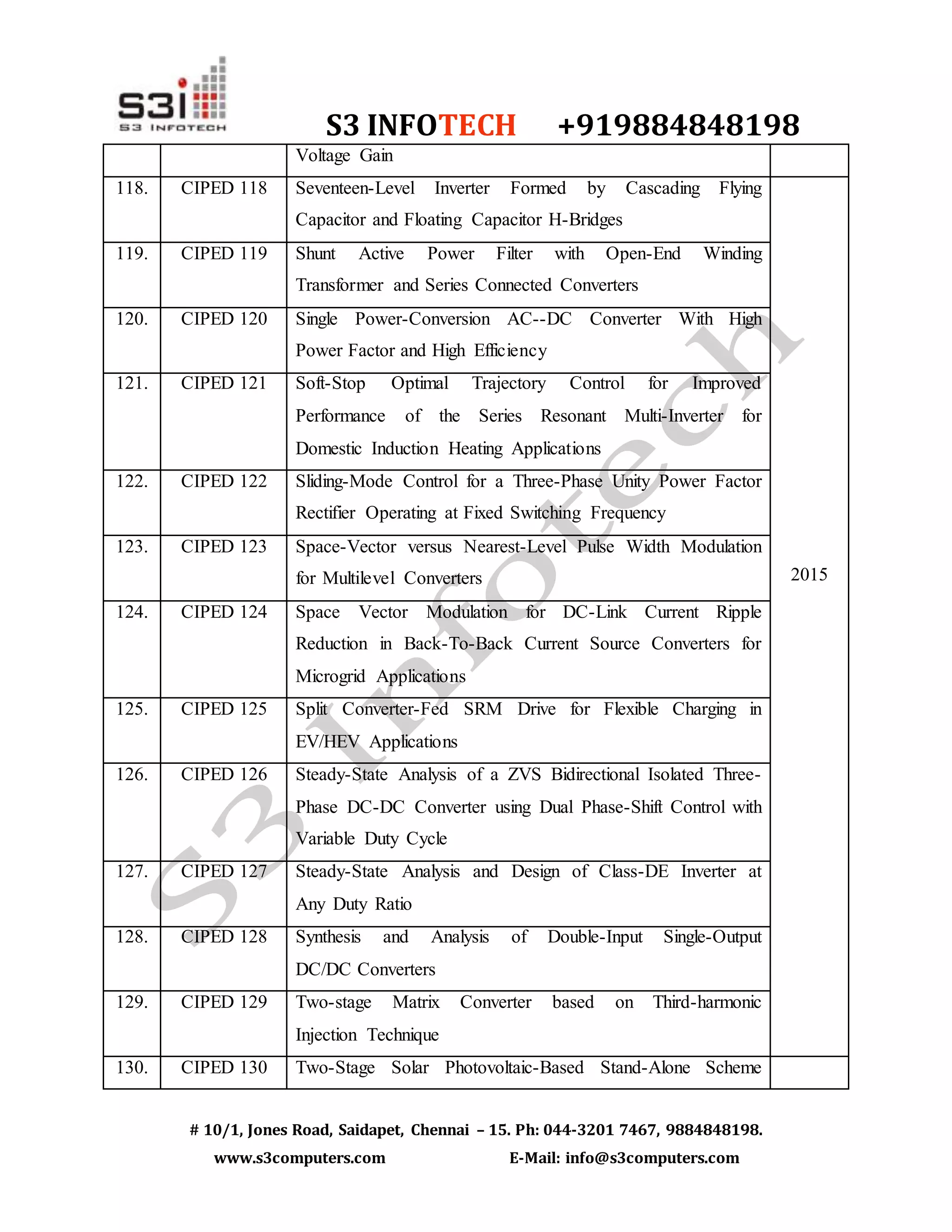 Power electronics ieee 2015 2016 projects list-vel | DOCX