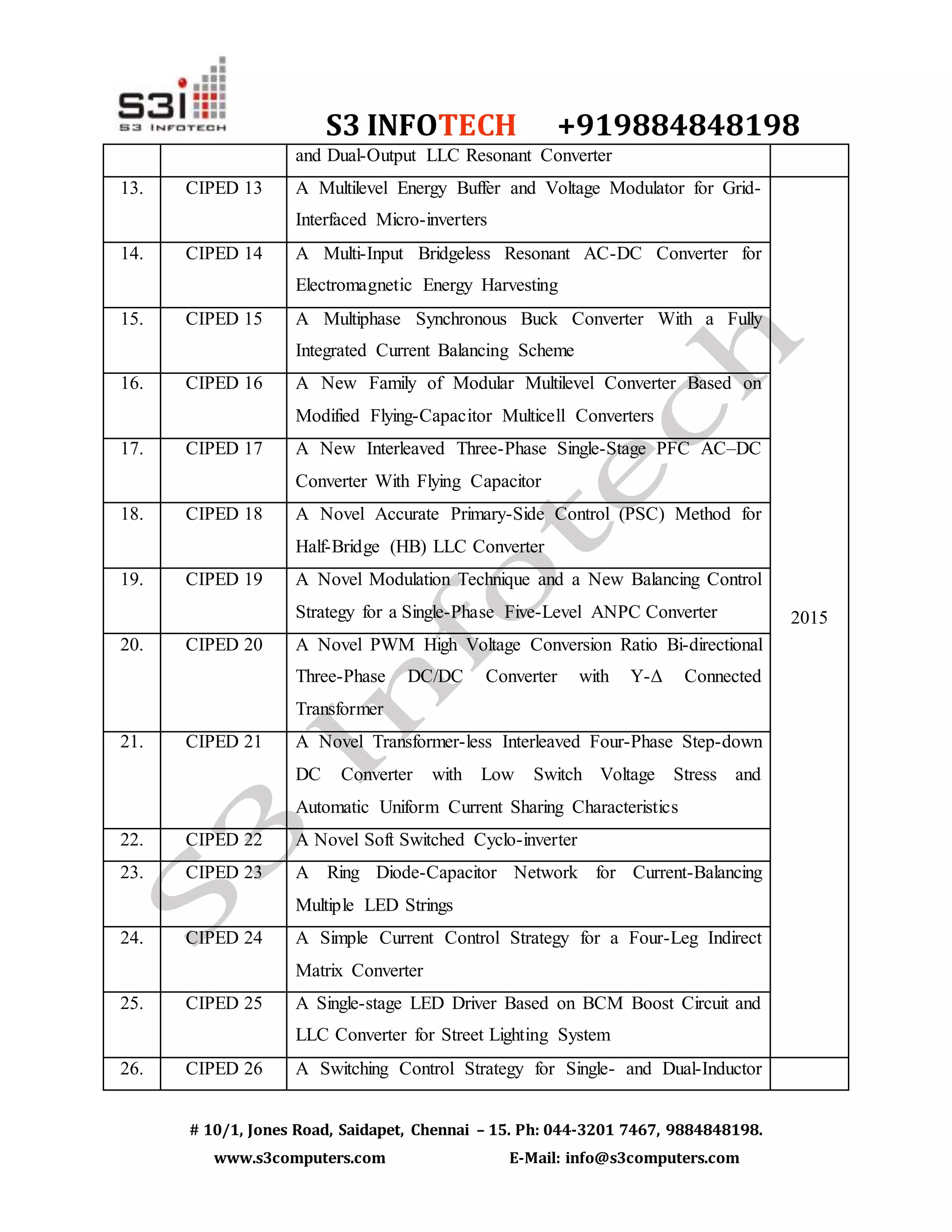 Power electronics ieee 2015 2016 projects list-vel | PDF