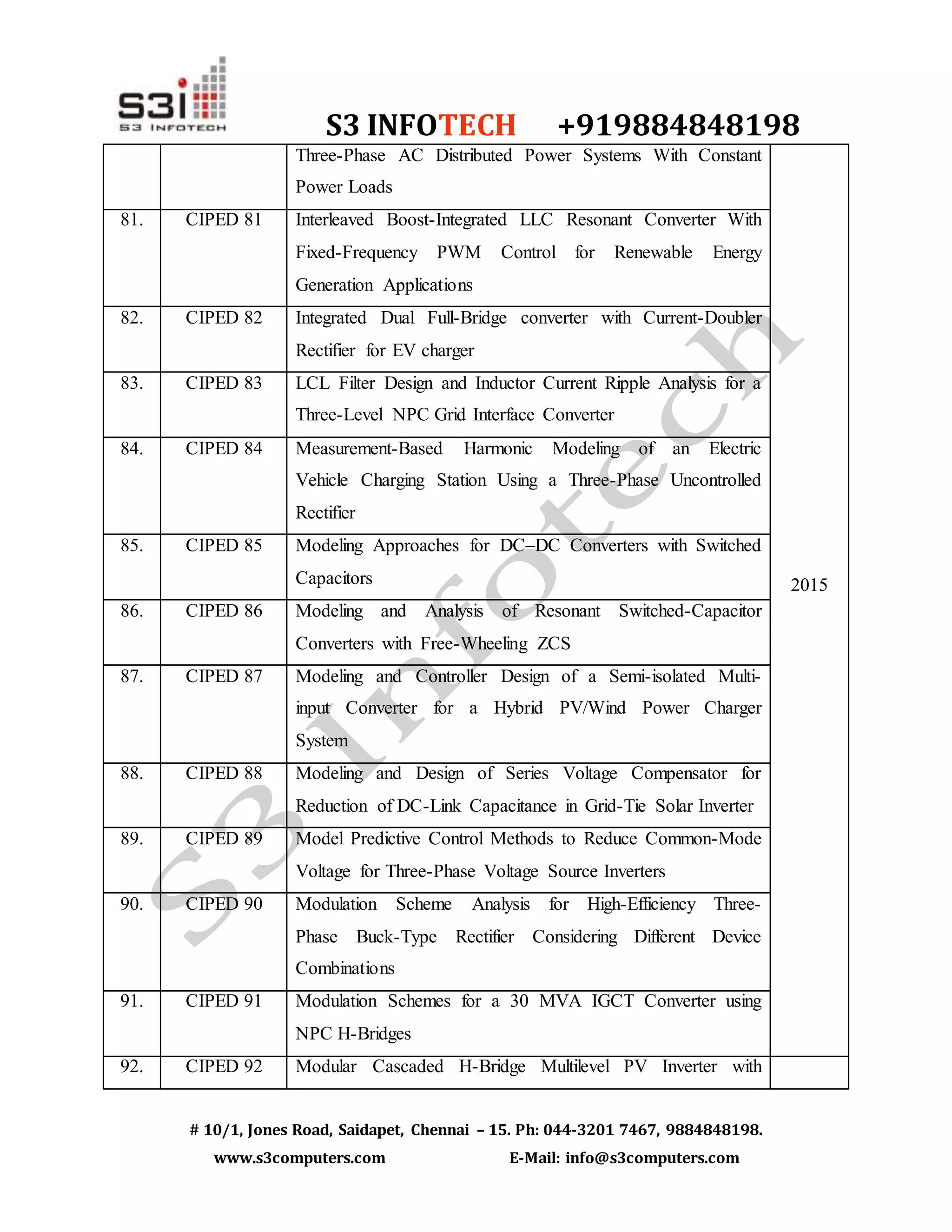 Power electronics ieee 2015 2016 projects list-vel | DOCX
