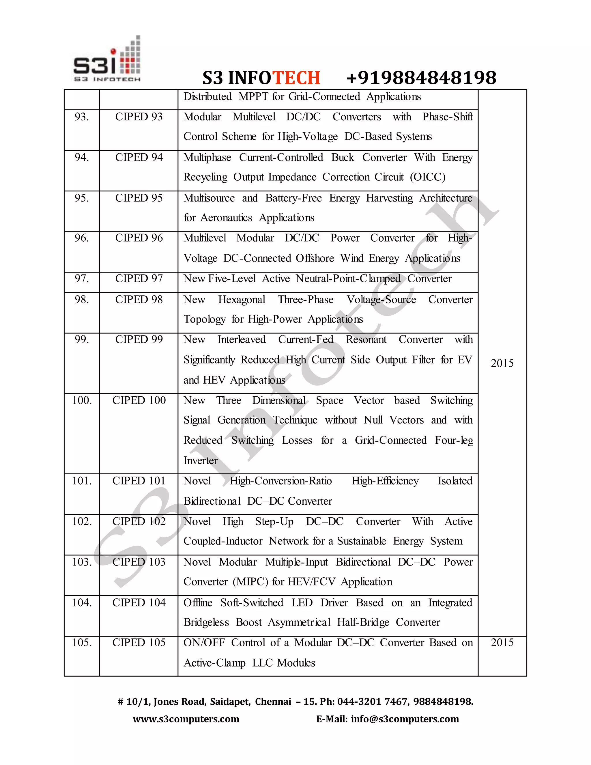 Power electronics ieee 2015 2016 projects list-vel | DOCX