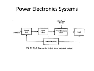 Power electronics introduction | PPT