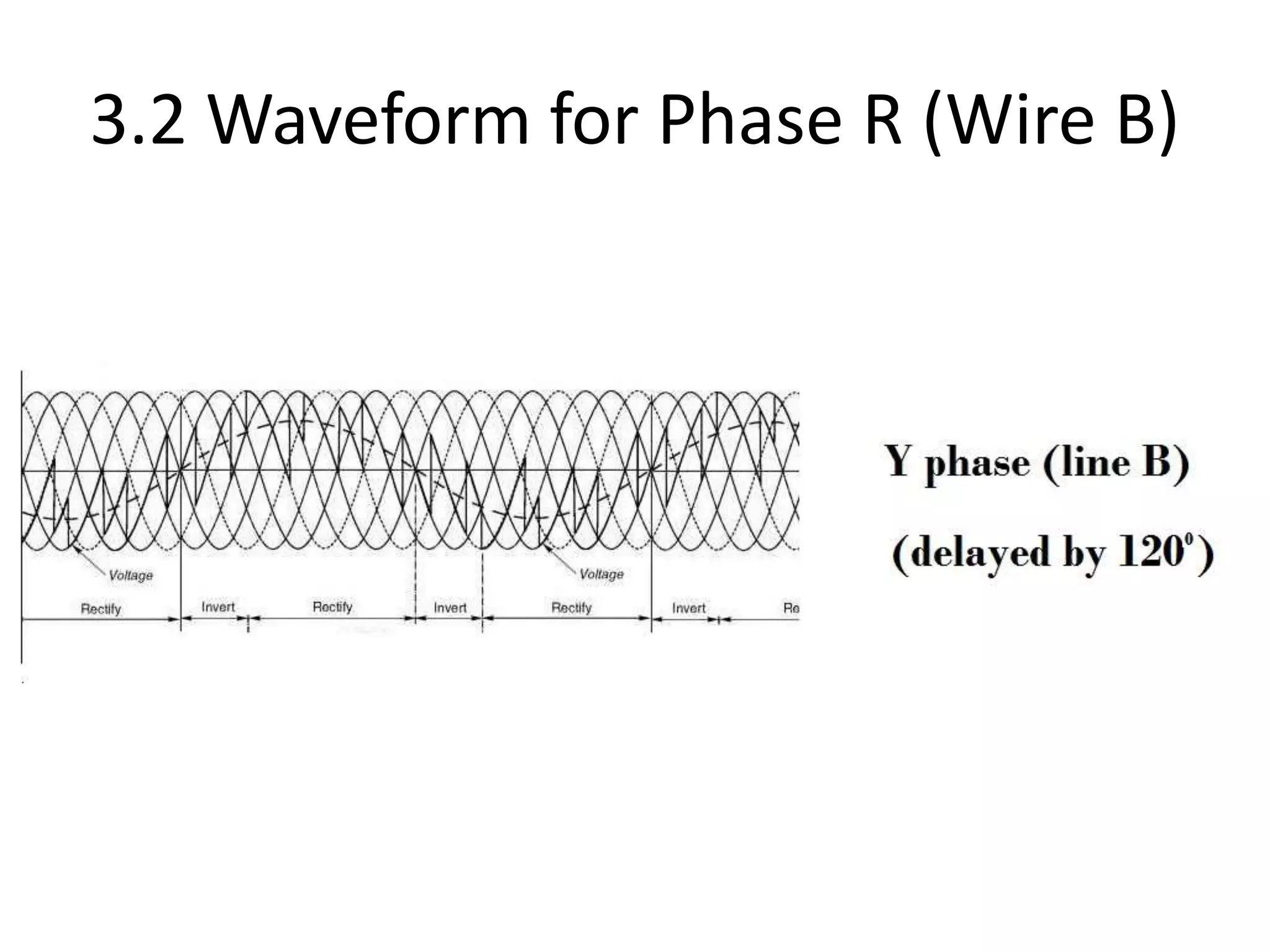 Three Phase to Three phase Cycloconverter | PPTX