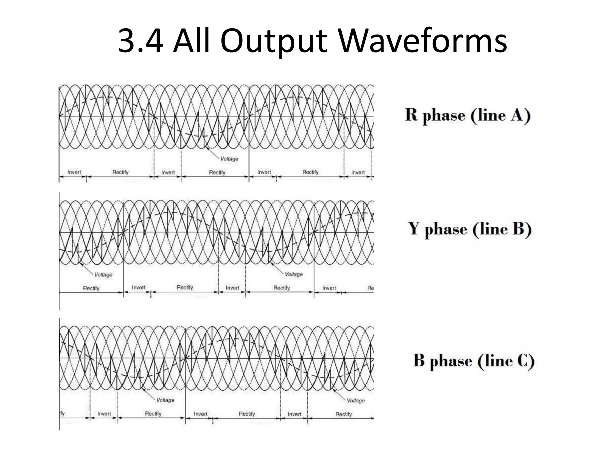 Three Phase to Three phase Cycloconverter | PPTX