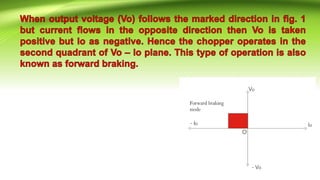 Chopper (dc-dc) | PPT