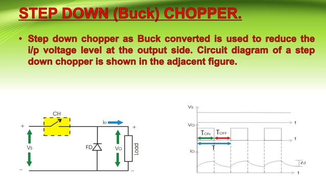 Chopper (dc-dc) | PPT