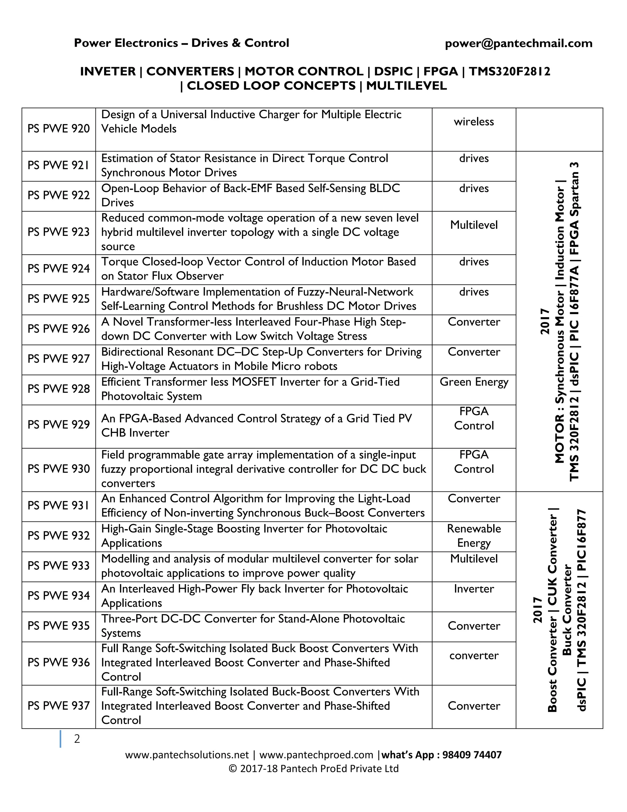 Pantech Power electronics projects 2017 18 | PDF