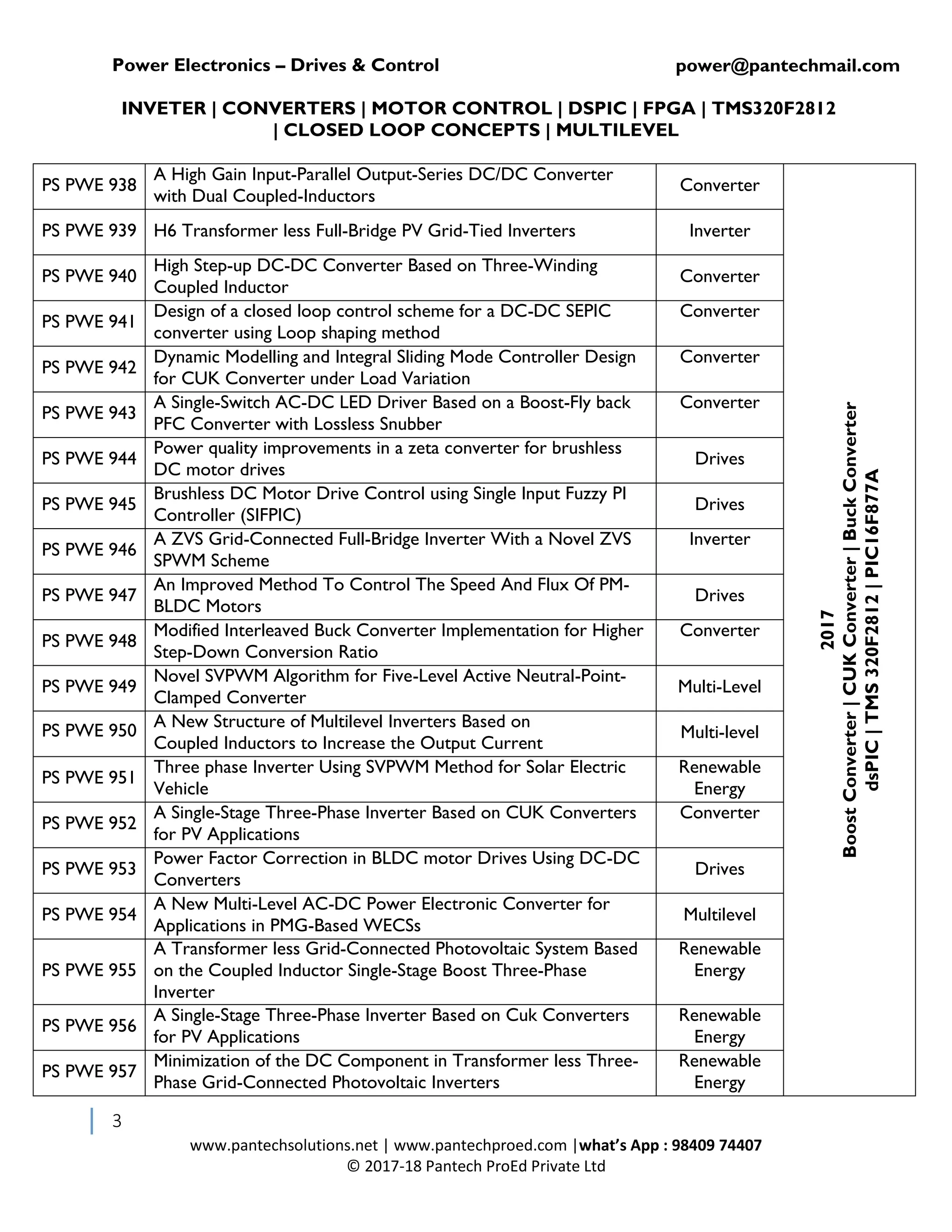 Pantech Power electronics projects 2017 18 | PDF
