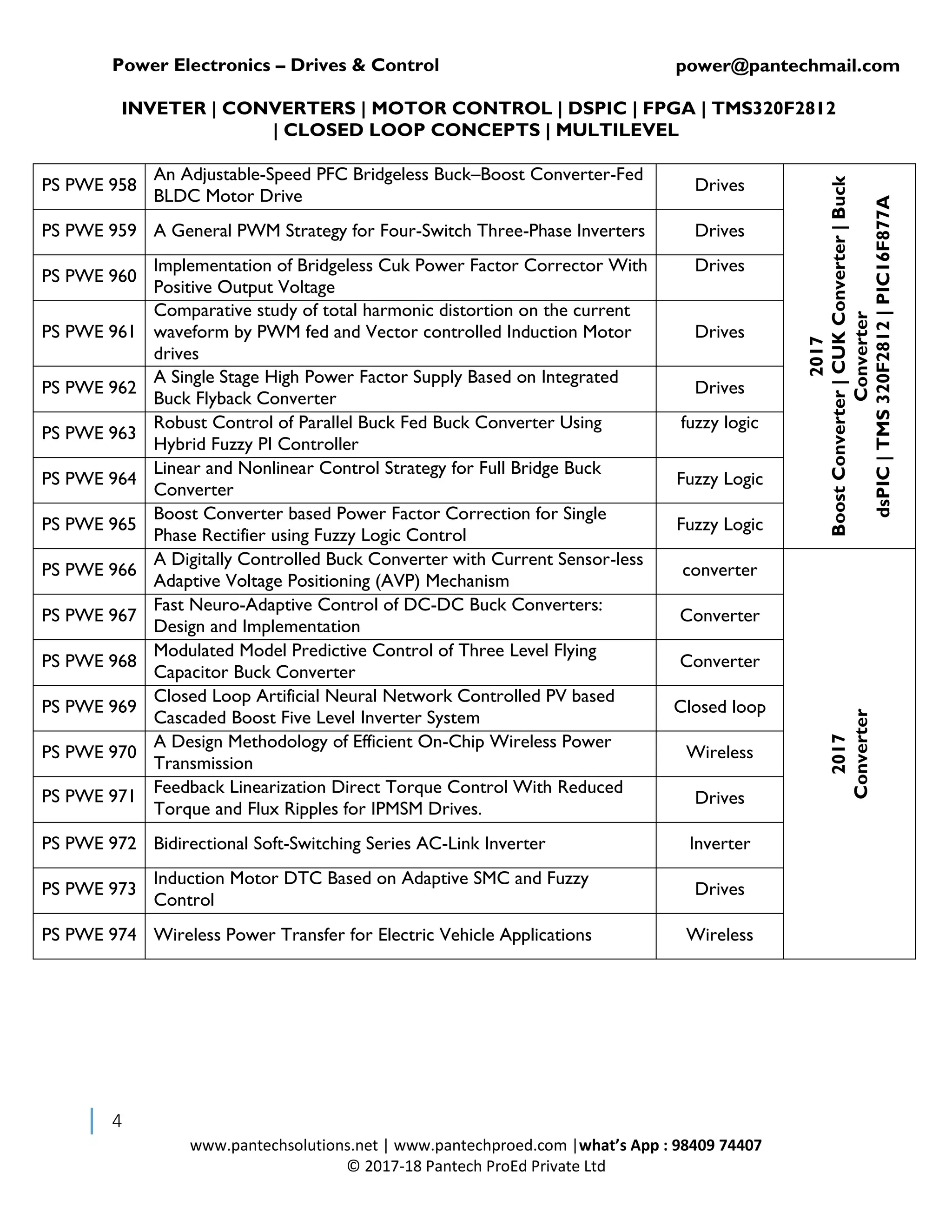 Pantech Power electronics projects 2017 18 | PDF