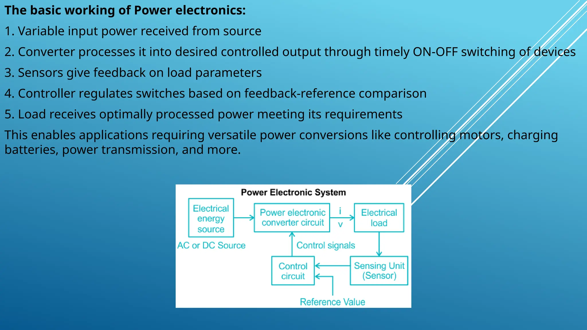 POWER ELECTRONICS Advantages And Disadvantages of Power Electronics.pptx