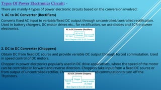 POWER ELECTRONICS Advantages And Disadvantages of Power Electronics.pptx