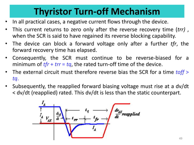 Power Electronics Basics_Sonam Welanjkar | PPT