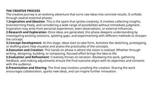 The creative journey is an evolving adventure that turns raw ideas into ...