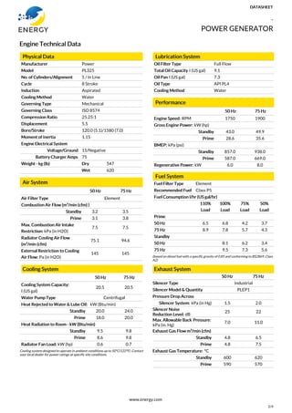 Power Energy Datasheet Template | PDF