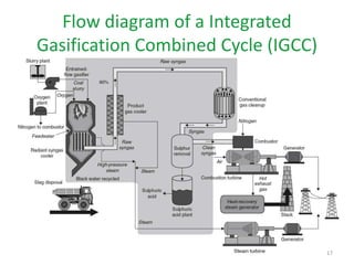 Power Engineering II Lecture 1.pptx