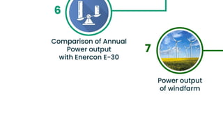 Power extraction from wind energy..pptx