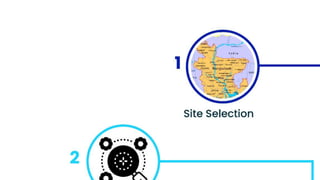 Power extraction from wind energy..pptx