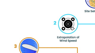 Power extraction from wind energy..pptx