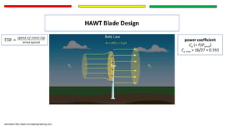 Power extraction from wind energy..pptx