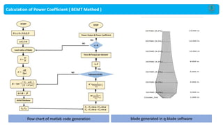 Power extraction from wind energy..pptx
