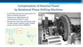 Power factor & Power factor correction | PPTX