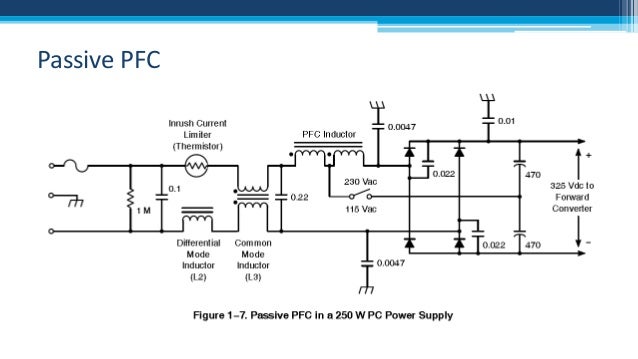 Power factor & Power factor correction