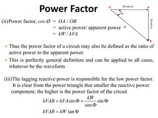 Power factor | PPTX