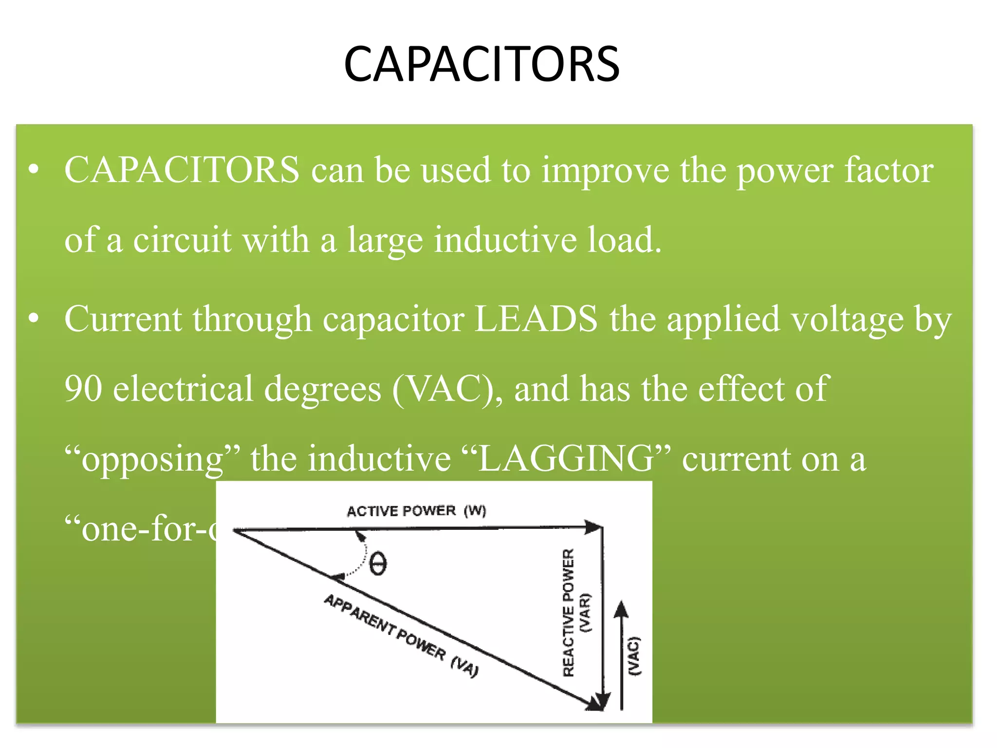 Power factor | PPTX