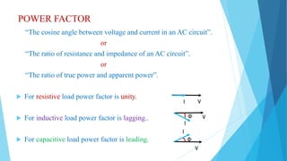 Power factor | PPTX