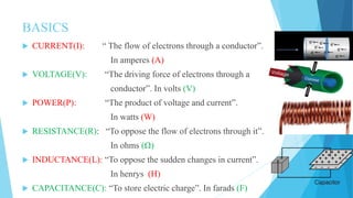 Power factor | PPTX