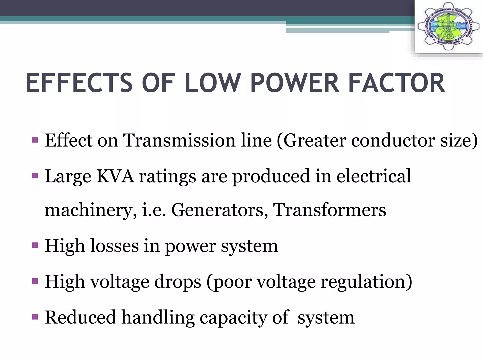 Power factor | PPTX