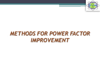Power factor | PPT