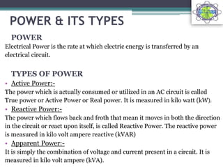 Power factor | PPTX