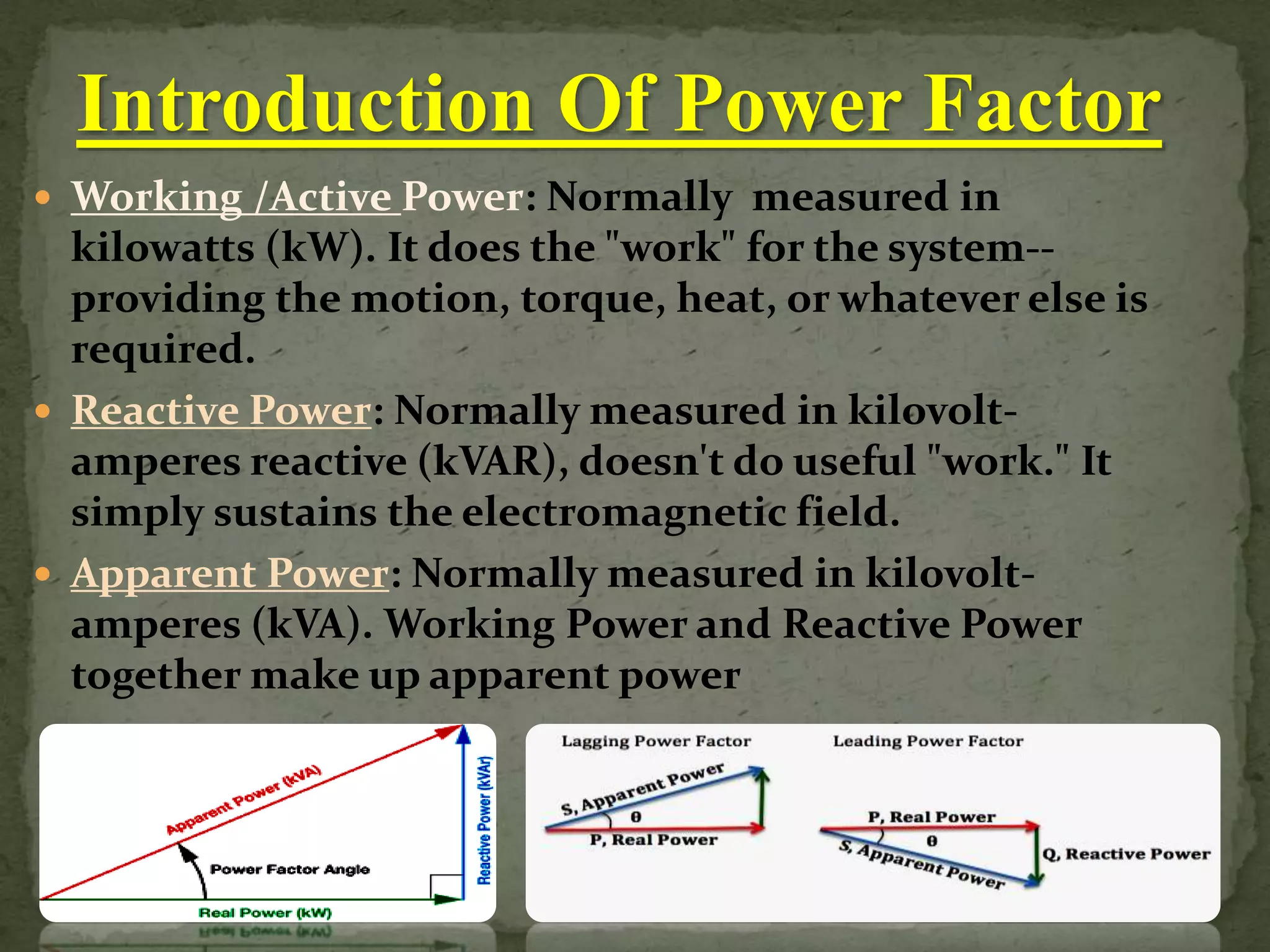 Power factor | PPT