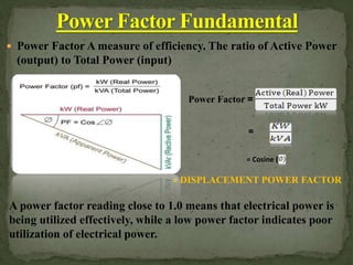 Power factor | PPT
