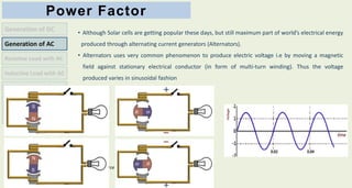 What is Power factor? | PPTX