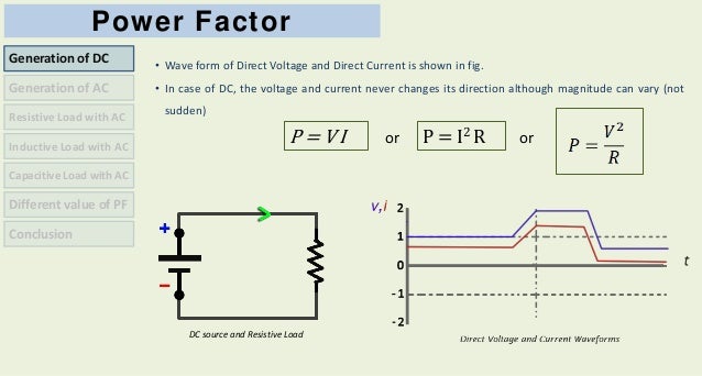 What is Power factor?