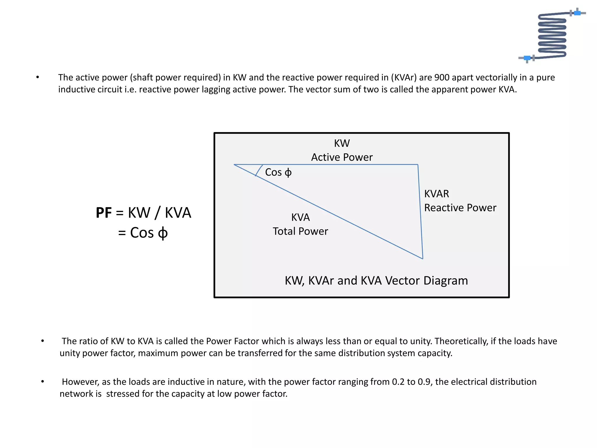 Power Factor : Basics and Benefits of Improvement | PDF