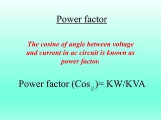 Power Factor.ppt