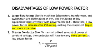 POWER FACTOR.pptx