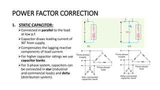 POWER FACTOR.pptx