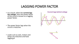 POWER FACTOR.pptx