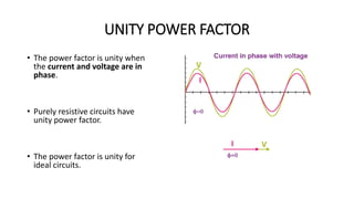 POWER FACTOR.pptx