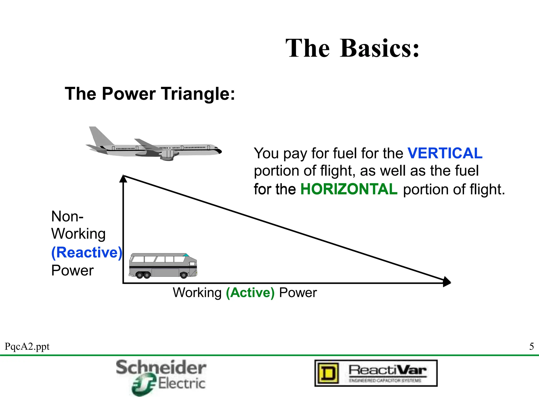 Power factor calculation and step by step | PPTX